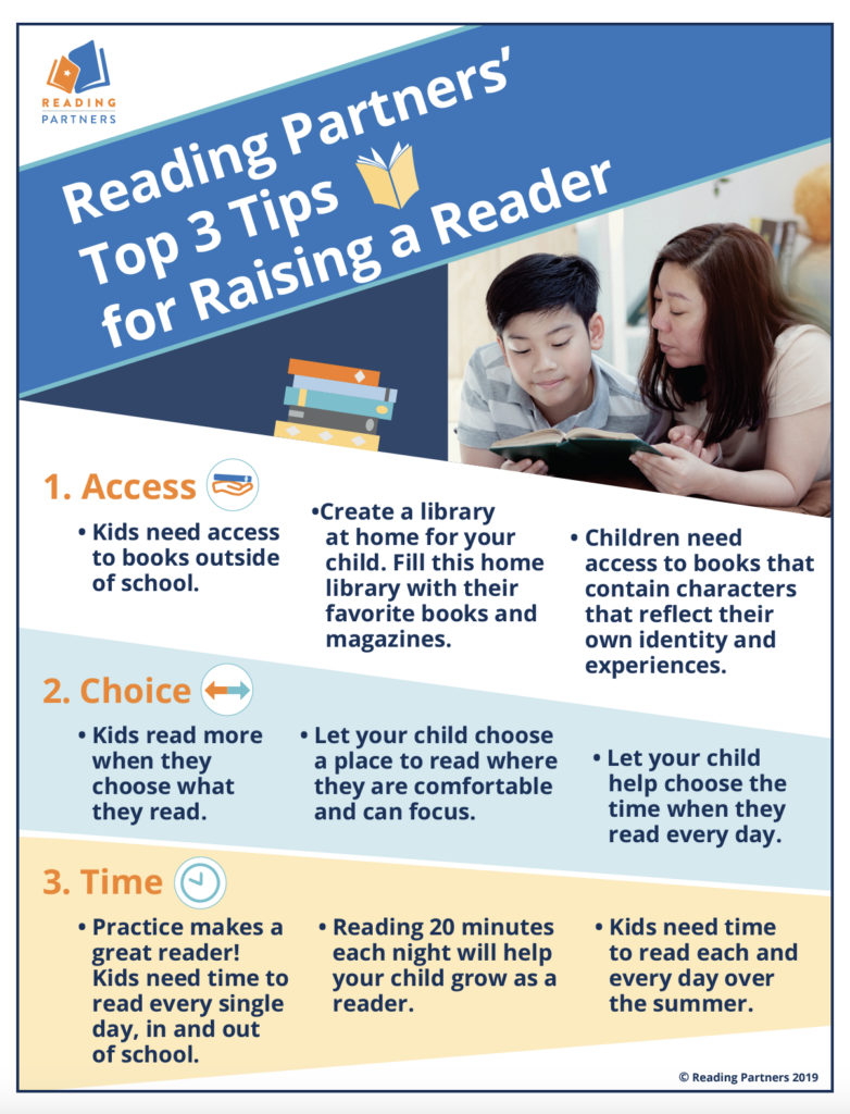 Activity sheets - Reading Partners